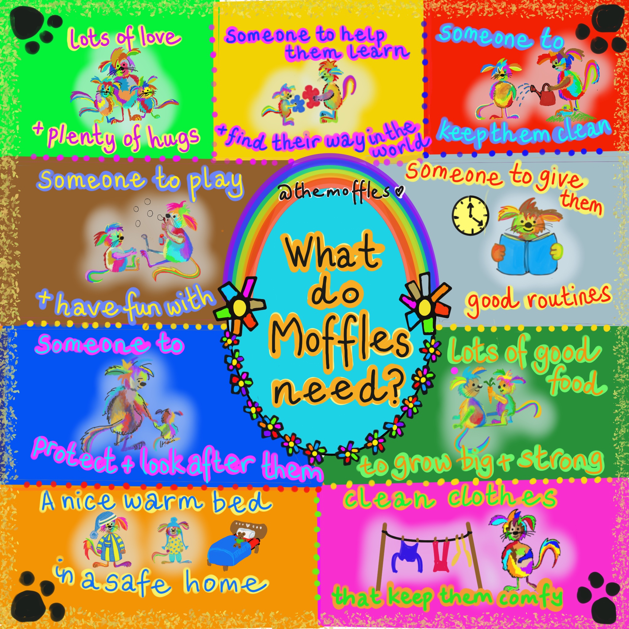 What do Moffles Need? – Welcome to the world of the Moffles!