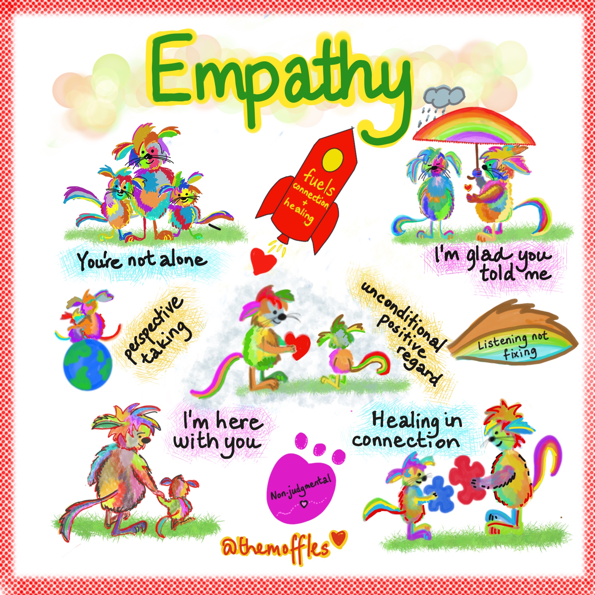 Empathy puts the E in PACE! – Welcome to the world of the Moffles!