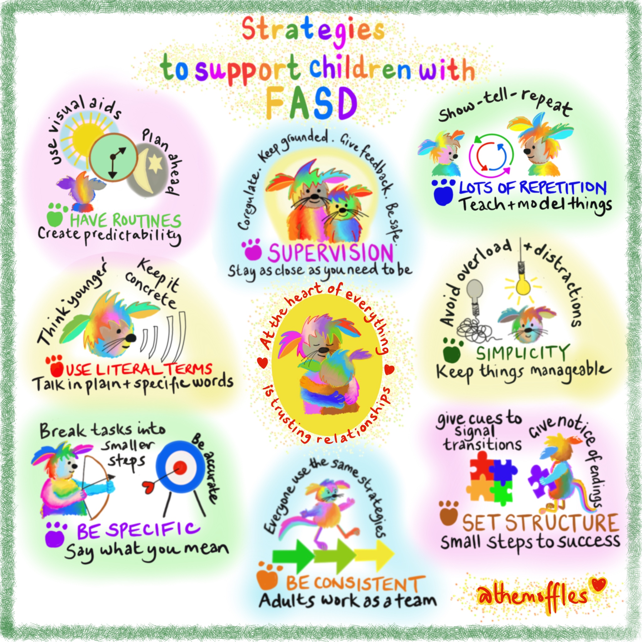 International FASD Awareness Day – Welcome to the world of the Moffles!