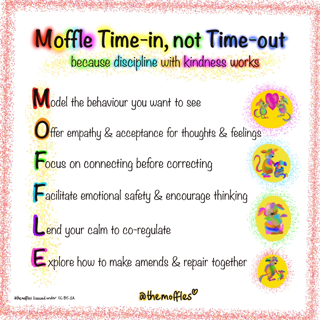 Moffle Time-in, not Time-out – Welcome to the world of the Moffles!