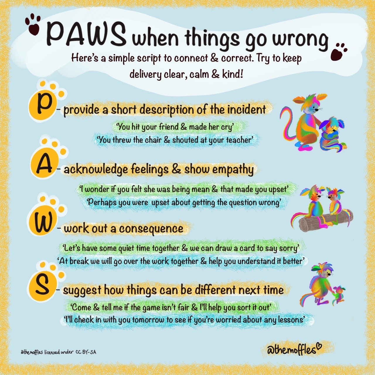 PAWS – a simple script for when things go wrong – Welcome to the world ...